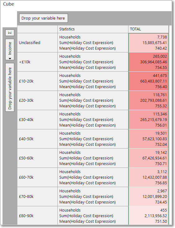 Cubes: How do I use an Expression in a Cube?