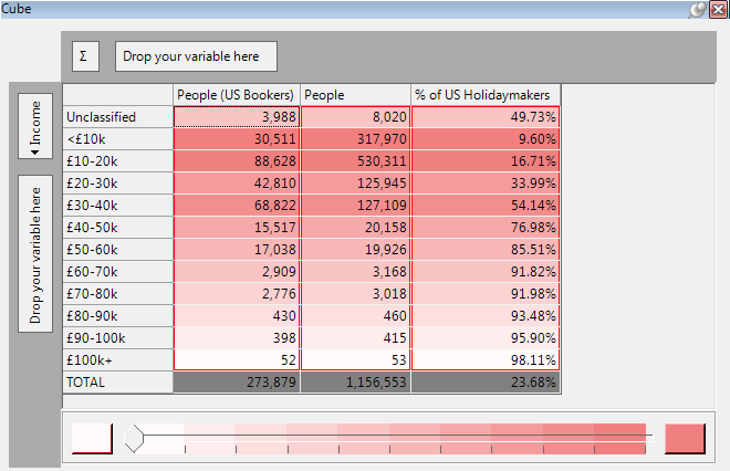 Cube: How do I apply Calculated Measures to a Cube?