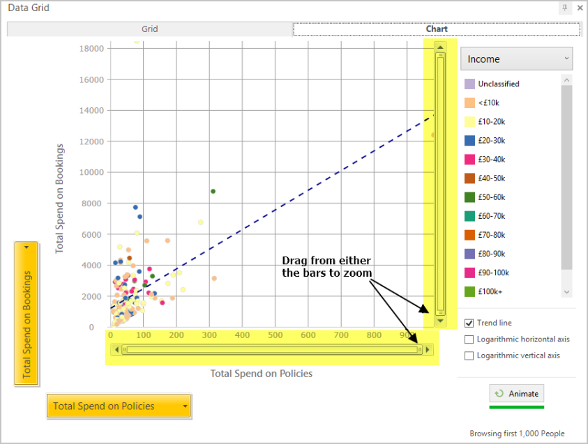 Data Grid: How do I use a Scatter Chart?