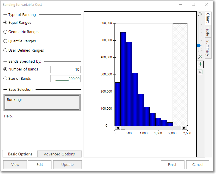 Using Variables In Selections Value Variables